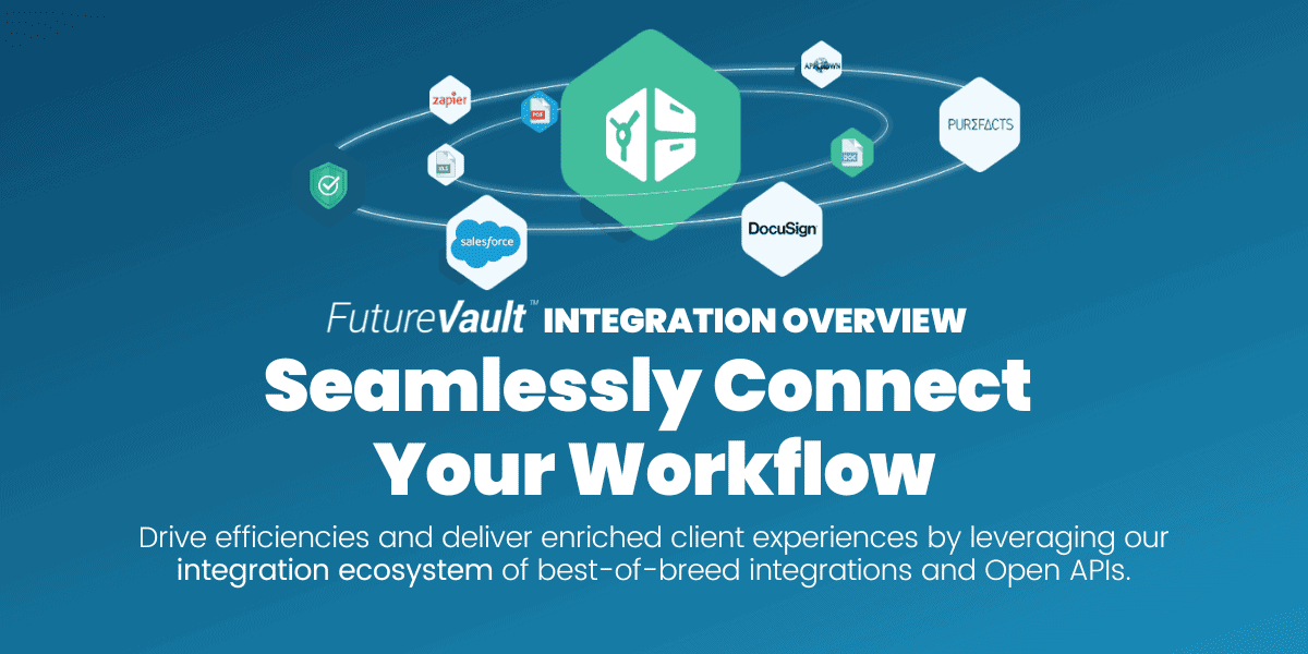Best of Breed Integrations and Open API Platform | FutureVault