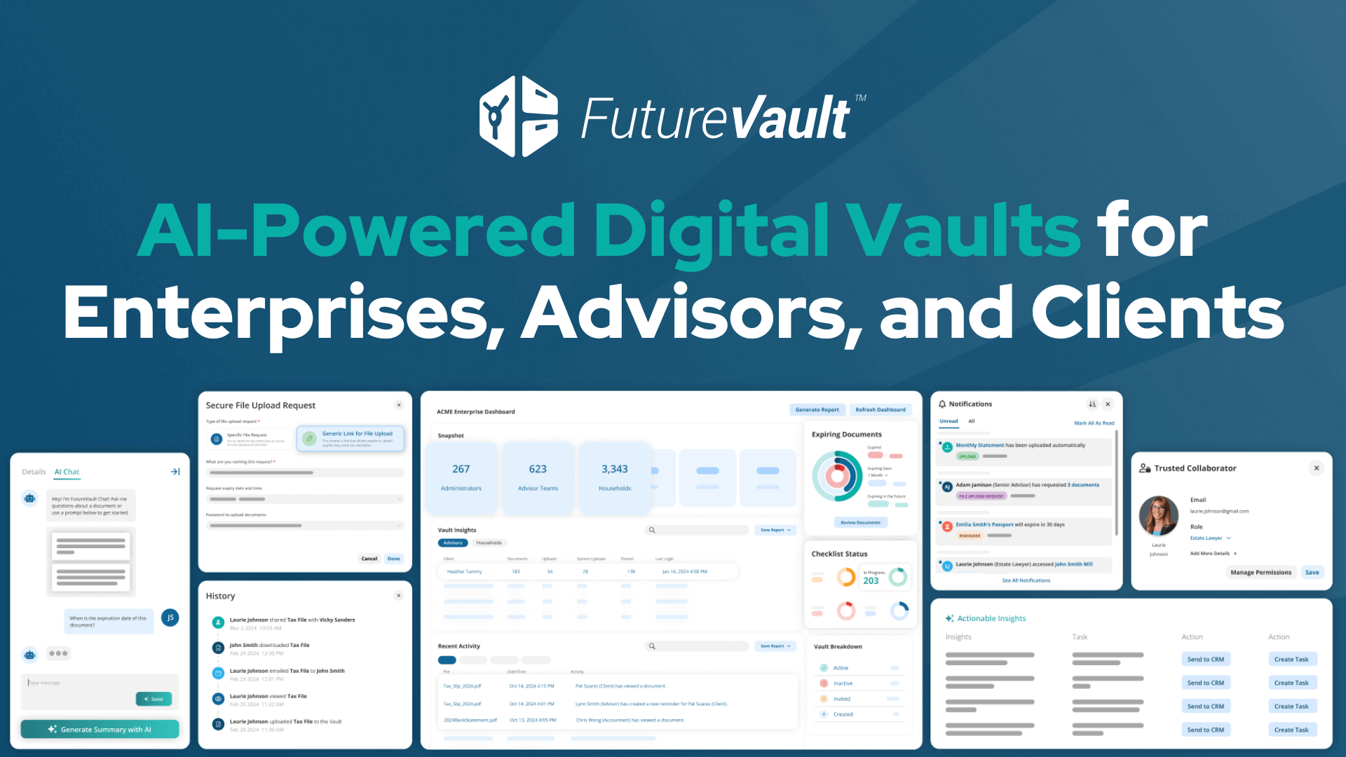 Request Pricing | FutureVault's AI-Powered Enterprise Digital Vault